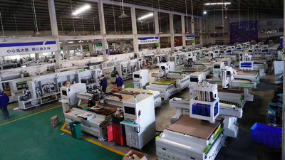 Shandong Aichener Machinery Co., Ltd.